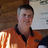 About Us Meet The Team